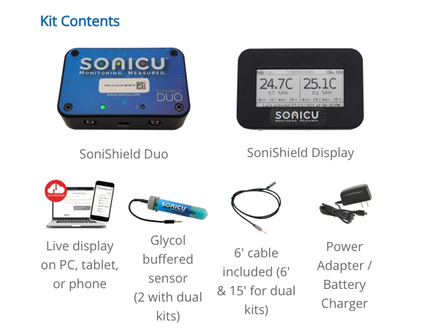 Vaccine Monitoring Kits - Glycol Buffered Sensor – Sonicu